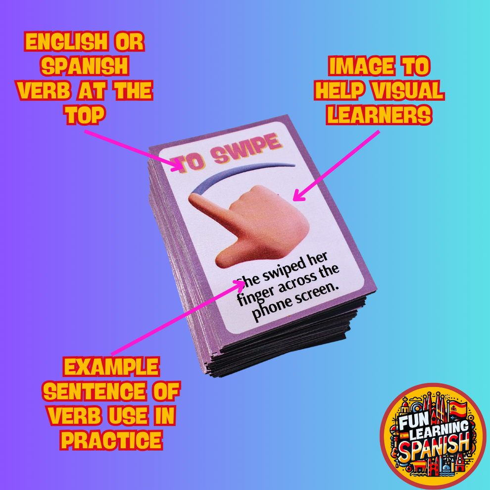 Essential Hand Action Spanish Verbs Flashcards Pack– 64 Laminated & Do ...